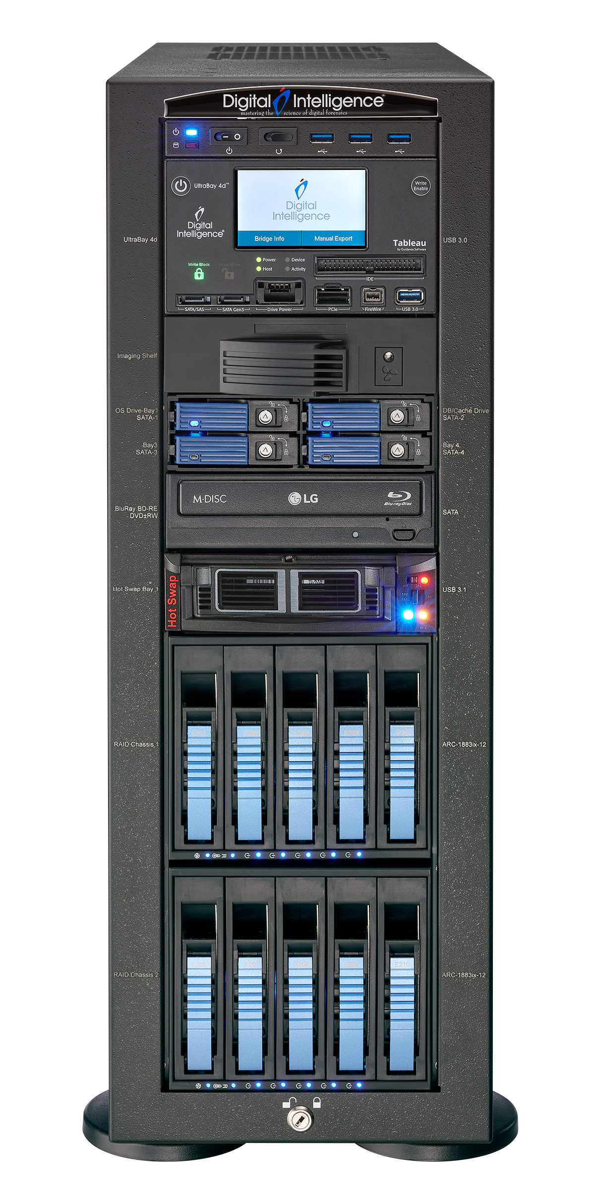 Digital Intelligence