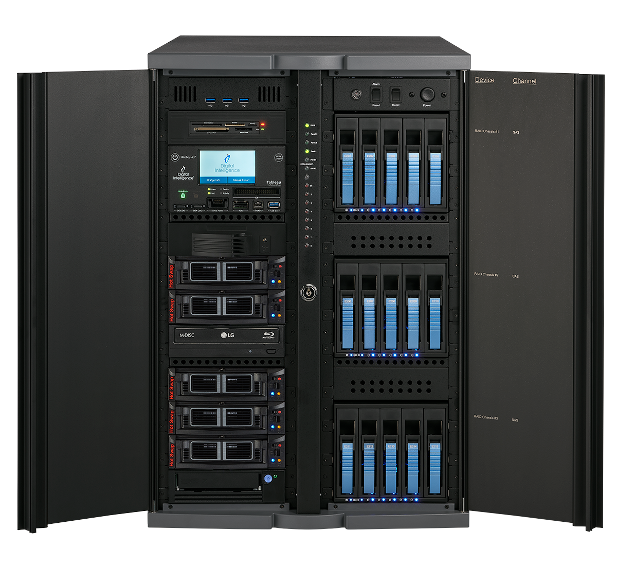 Digital Intelligence