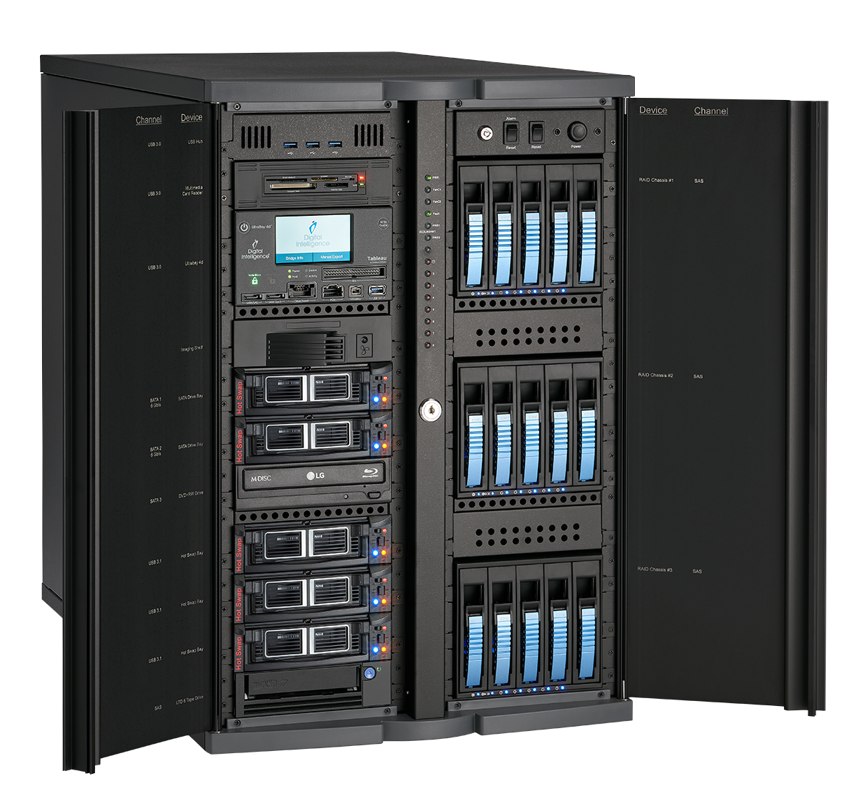 Digital Intelligence