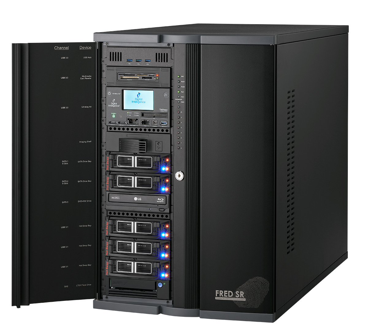 Digital Intelligence