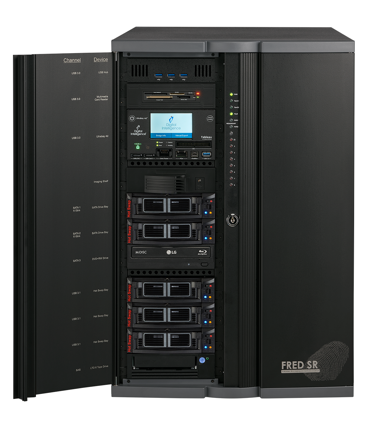 Digital Intelligence