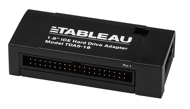 Digital Intelligence