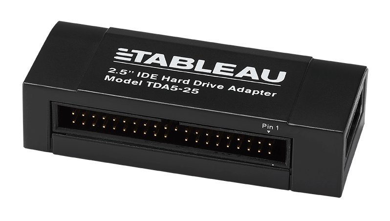 Digital Intelligence