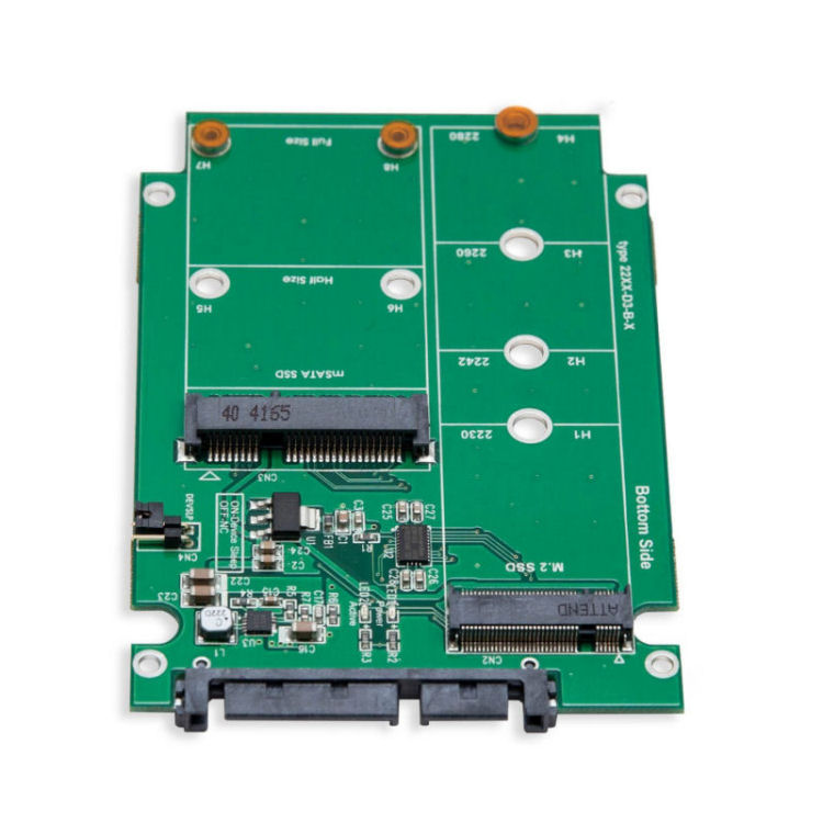 Digital Intelligence